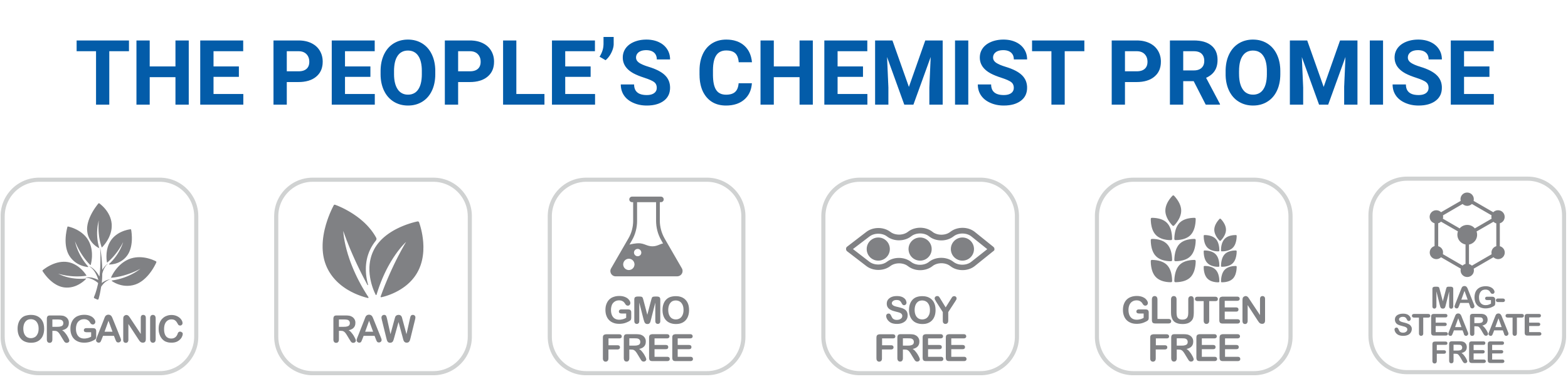 Cardio FX - The People's Chemist